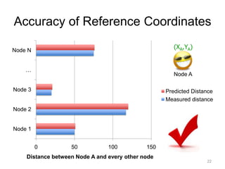 Phoenix: A Weight-based Network Coordinate System Using Matrix Factorization | PPTX | Computer ...