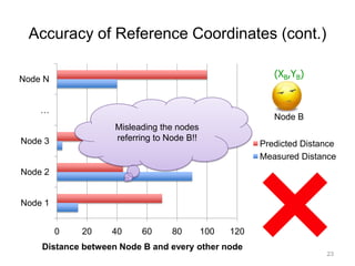Phoenix: A Weight-based Network Coordinate System Using Matrix Factorization | PPTX | Computer ...