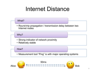 Phoenix: A Weight-based Network Coordinate System Using Matrix Factorization | PPTX | Computer ...