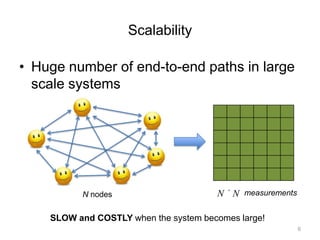 Phoenix: A Weight-based Network Coordinate System Using Matrix Factorization | PPTX | Computer ...