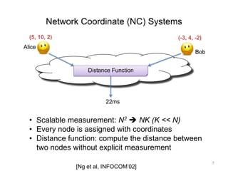 Phoenix: A Weight-based Network Coordinate System Using Matrix Factorization | PPTX | Computer ...