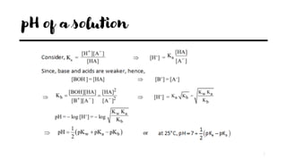 pH of a salt of a Weak acid and Weak base: Derivation | PPT