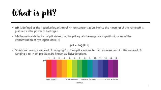 pH of a salt of a Weak acid and Weak base: Derivation
