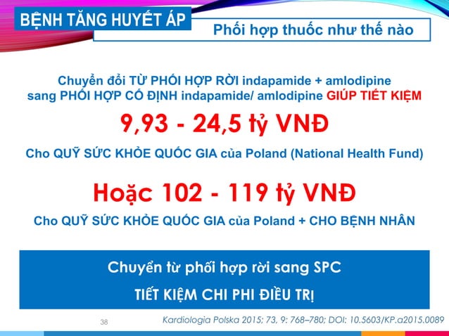 Phối hợp thuốc trong điều trị tăng huyết áp | PDF