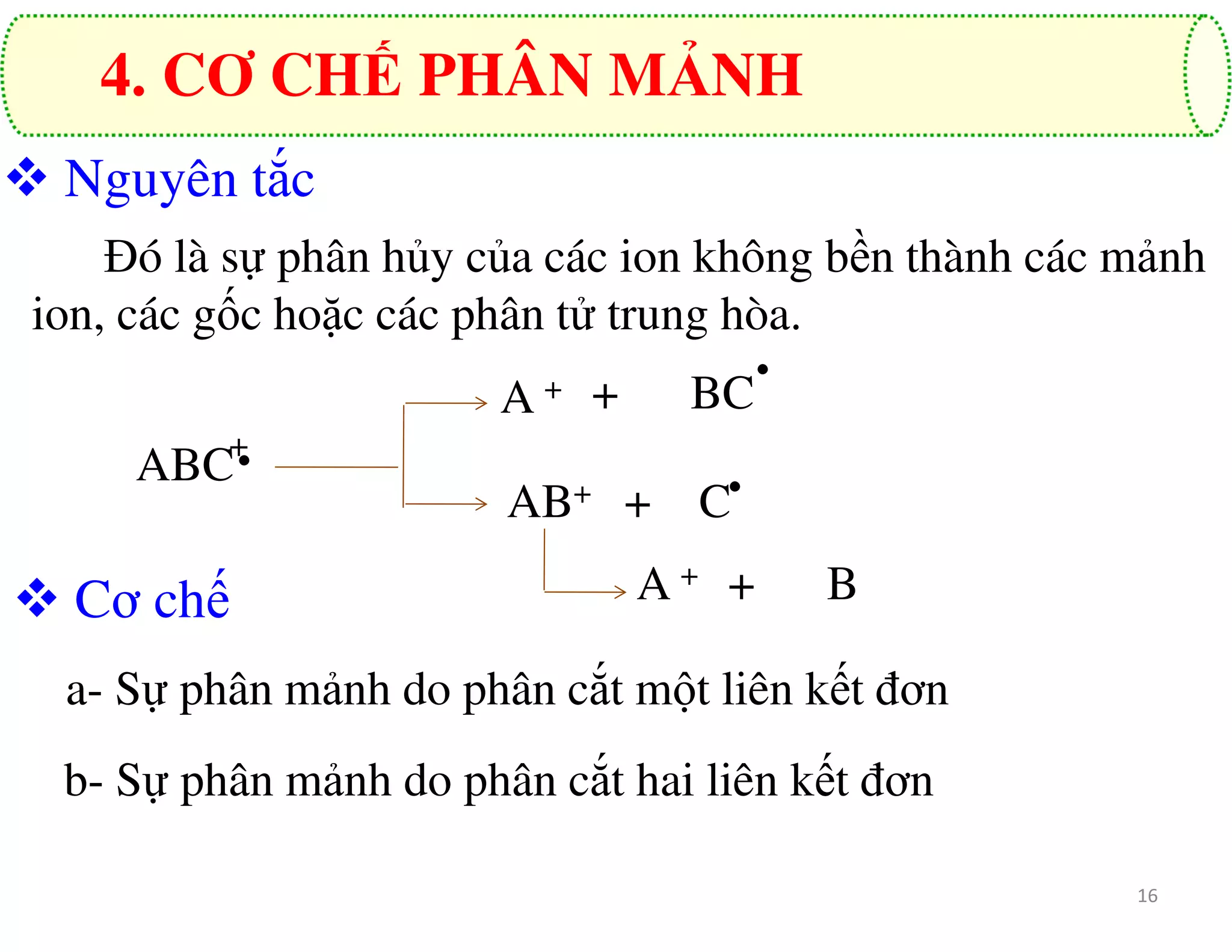 PHO MS SU DUNG PHO MS DE XAC DINH CAU TRUC MOT SO HOP CHAT HUU CO.pdf