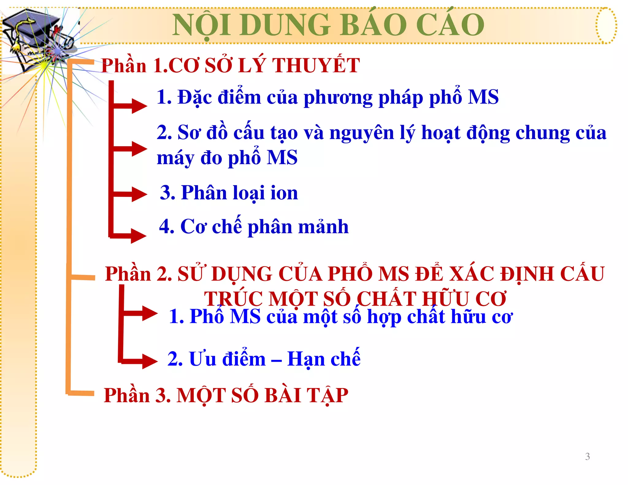 PHO MS SU DUNG PHO MS DE XAC DINH CAU TRUC MOT SO HOP CHAT HUU CO.pdf
