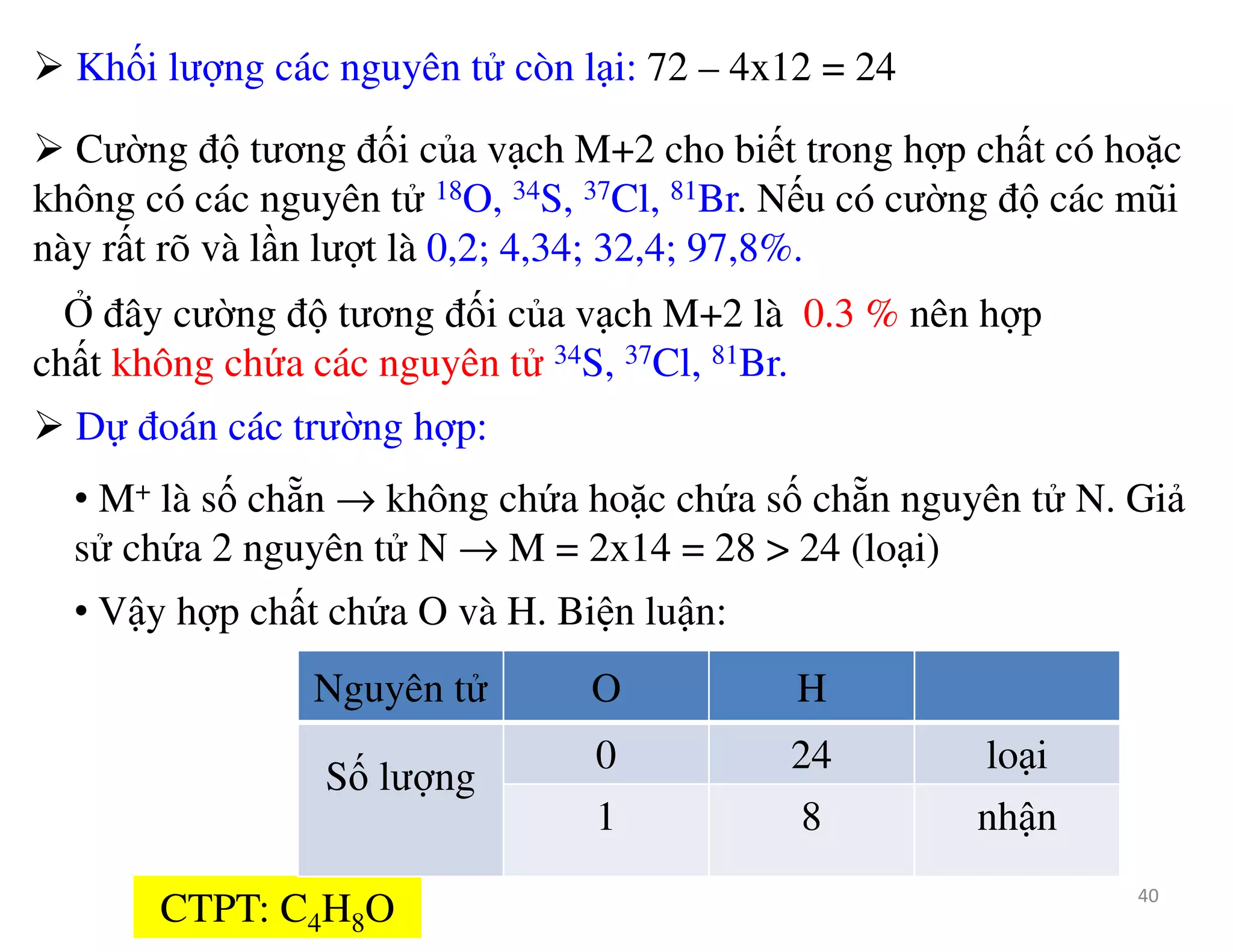 PHO MS SU DUNG PHO MS DE XAC DINH CAU TRUC MOT SO HOP CHAT HUU CO.pdf