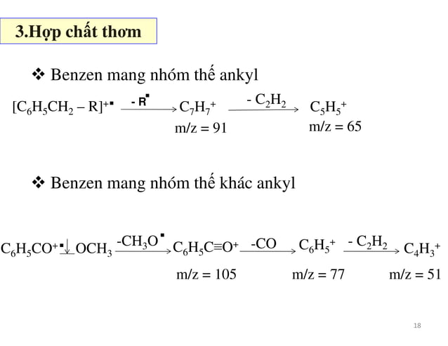 PHO MS SU DUNG PHO MS DE XAC DINH CAU TRUC MOT SO HOP CHAT HUU CO.pdf