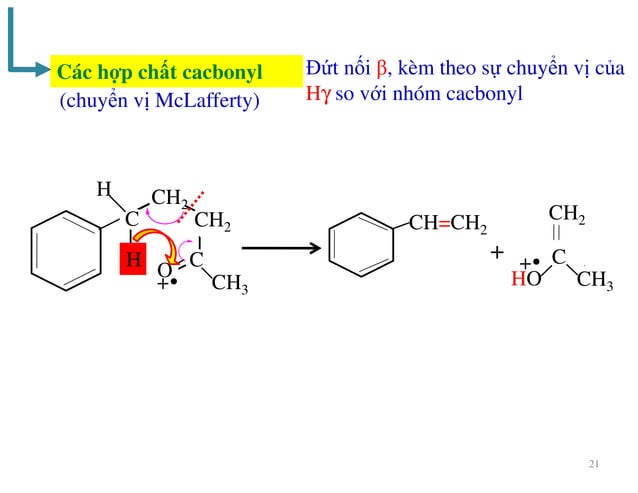 PHO MS SU DUNG PHO MS DE XAC DINH CAU TRUC MOT SO HOP CHAT HUU CO.pdf