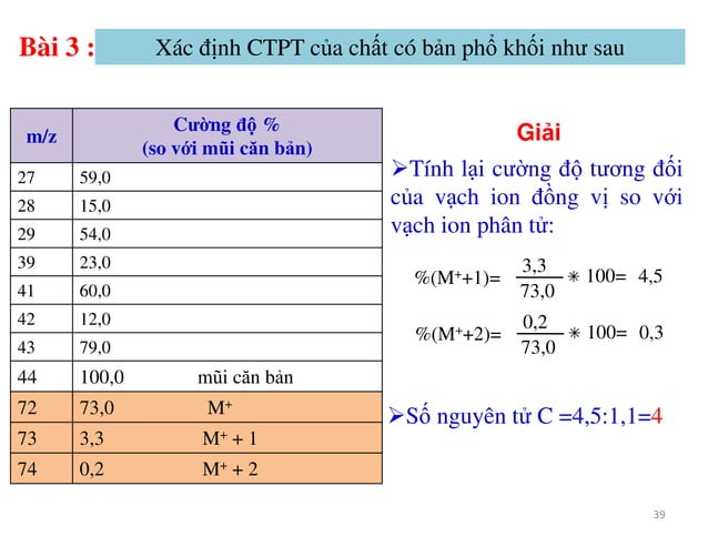 PHO MS SU DUNG PHO MS DE XAC DINH CAU TRUC MOT SO HOP CHAT HUU CO.pdf