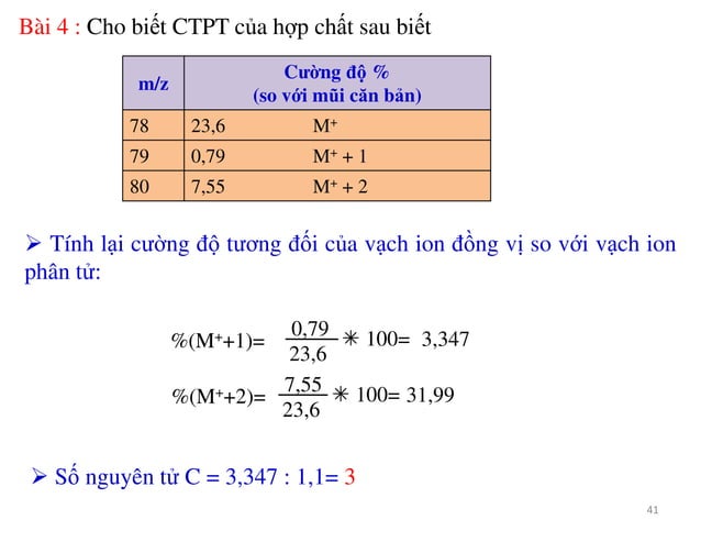 PHO MS SU DUNG PHO MS DE XAC DINH CAU TRUC MOT SO HOP CHAT HUU CO.pdf