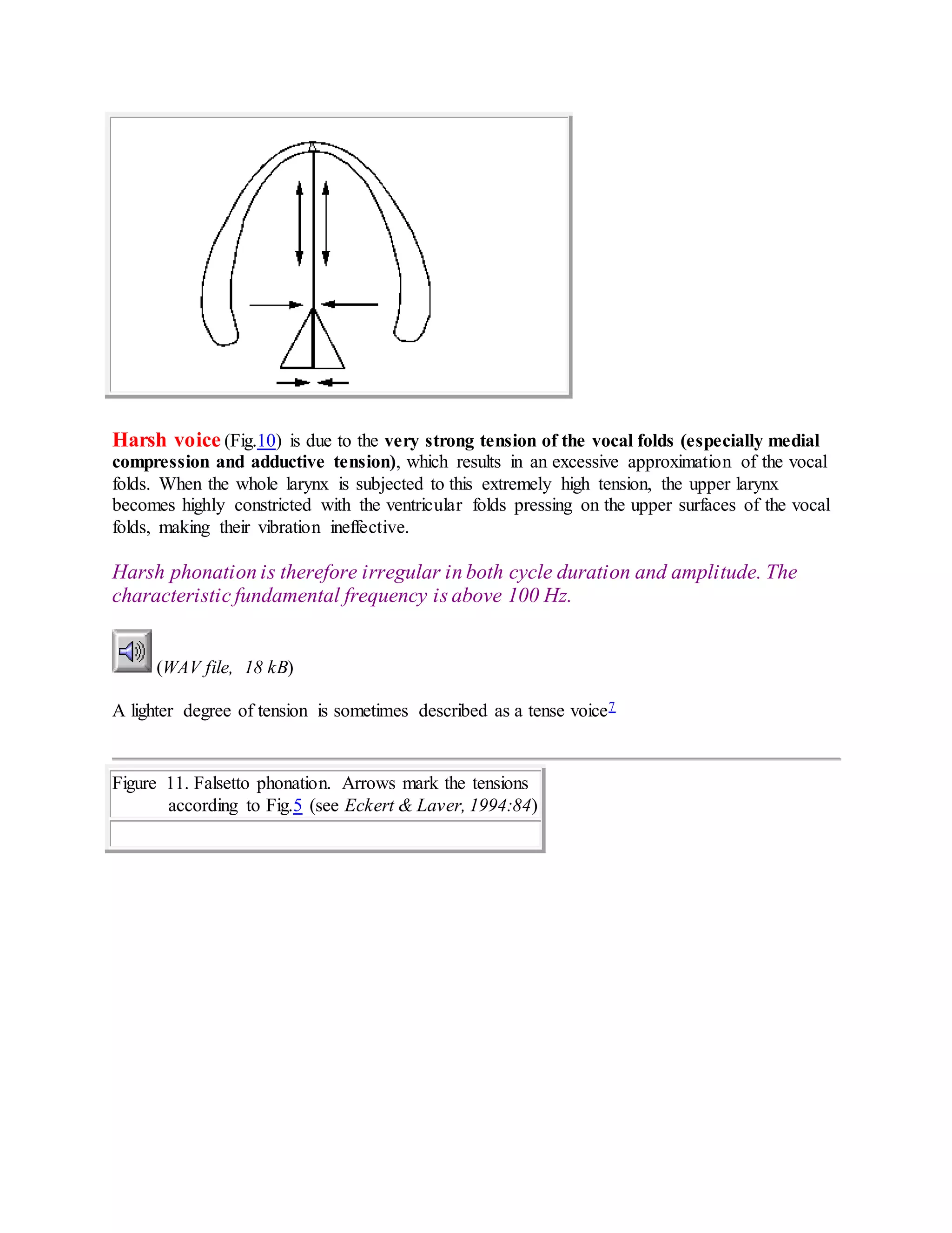 Phonation | DOCX