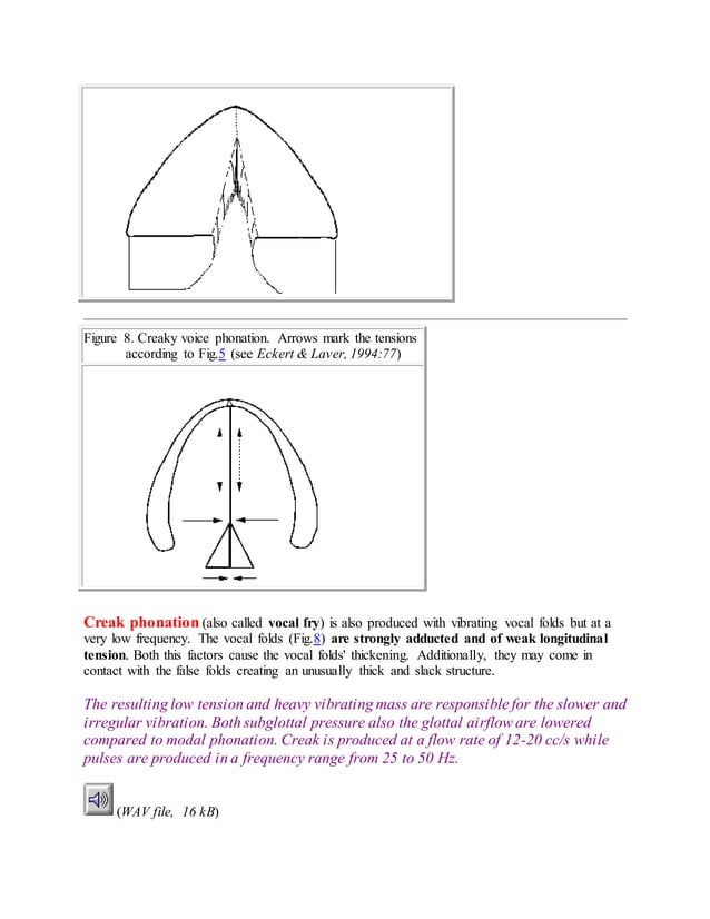Phonation | DOCX | Ear, Nose and Throat Conditions | Diseases and ...