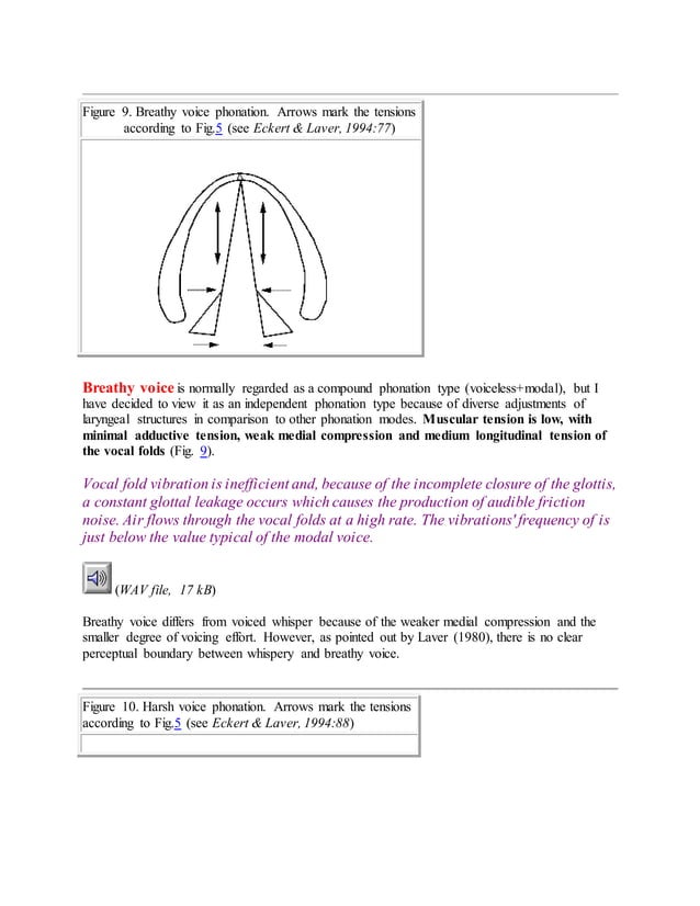 Phonation | DOCX | Ear, Nose and Throat Conditions | Diseases and ...