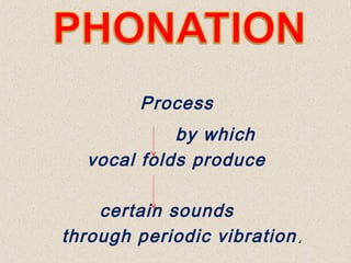 PHONATION - DR NITIN ANIYAN THOMAS (NATS) | PPT