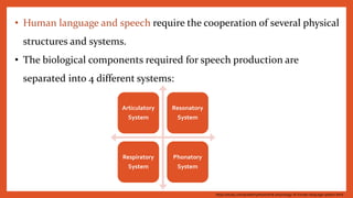 Phonatory System- Anatomy & Physiology.pptx