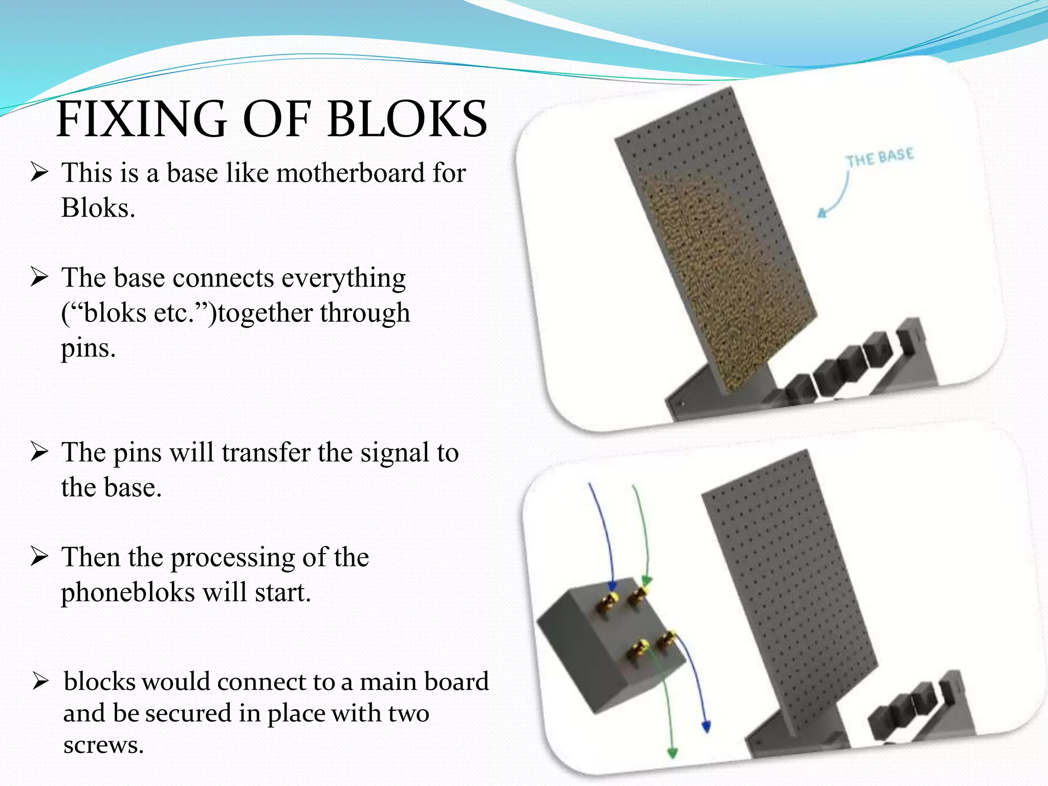 Phonebloks ppt | PPT