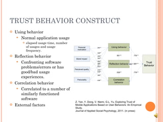 Invited paper: A Trust Behavior based Recommender System for Software Usage by Zheng Yan | PPT