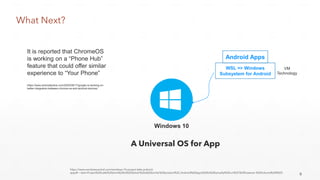 Phone companion test | PPT
