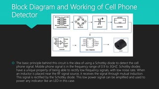 Cell Phone Detector Presentation | PPTX