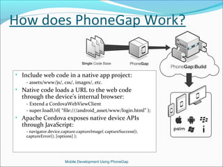 Phonegap android | PPT