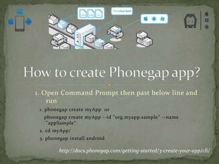 Phonegap android angualr material design | PPT