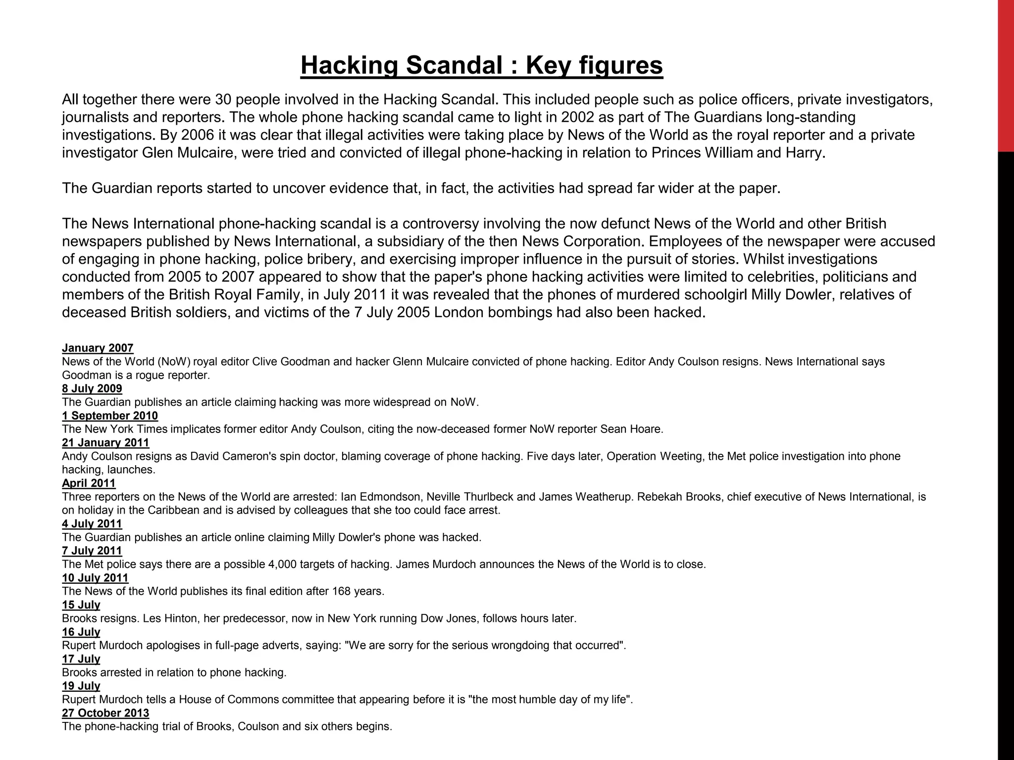 Phone Hacking Scandal Powerpoint | PPT