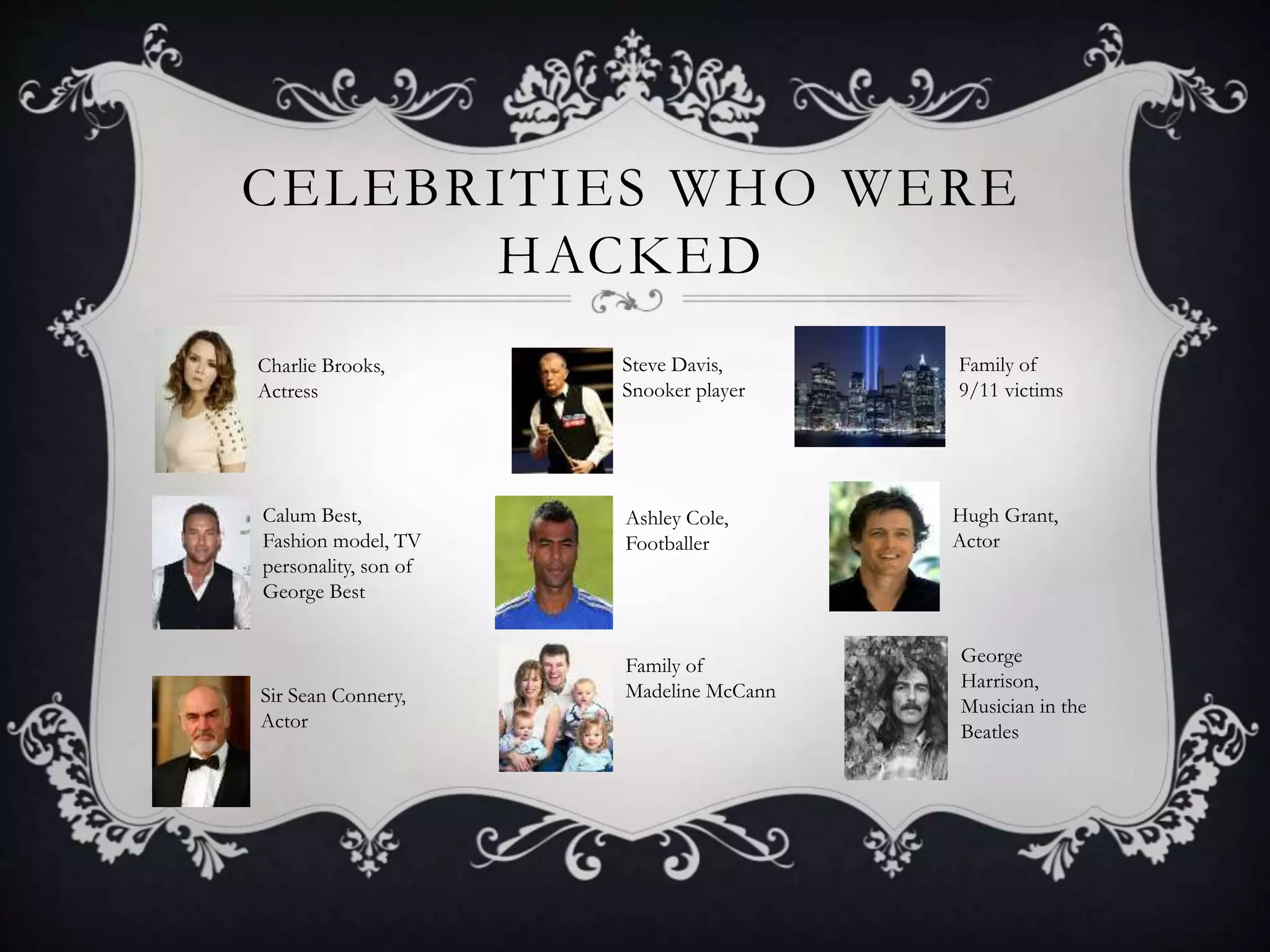 Phone hacking scandal research | PPTX