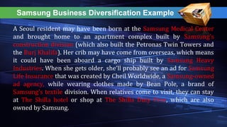 Phone maker | POT | Smartphones | Consumer Electronics