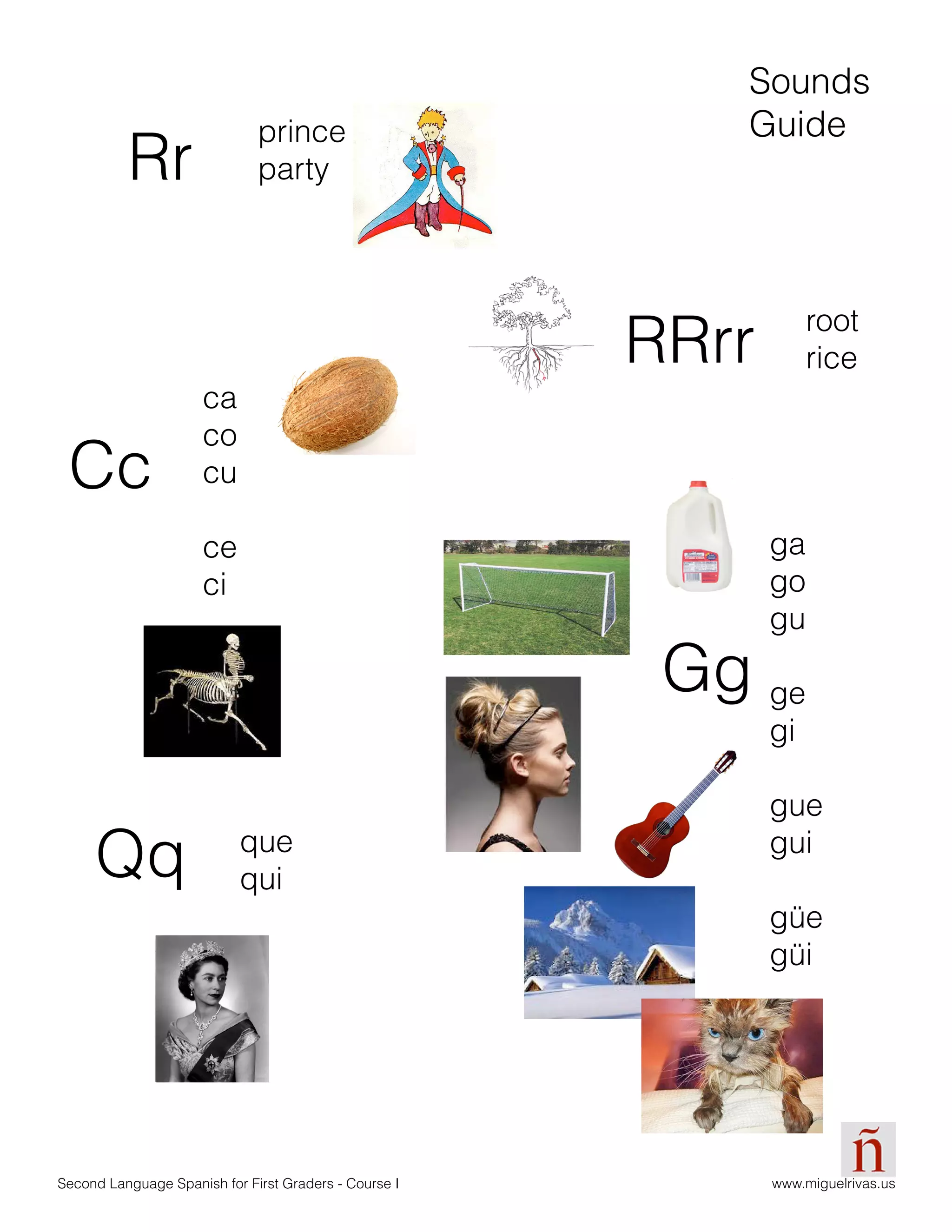 Spanish_English Vowel Phoneme Comparison | PDF
