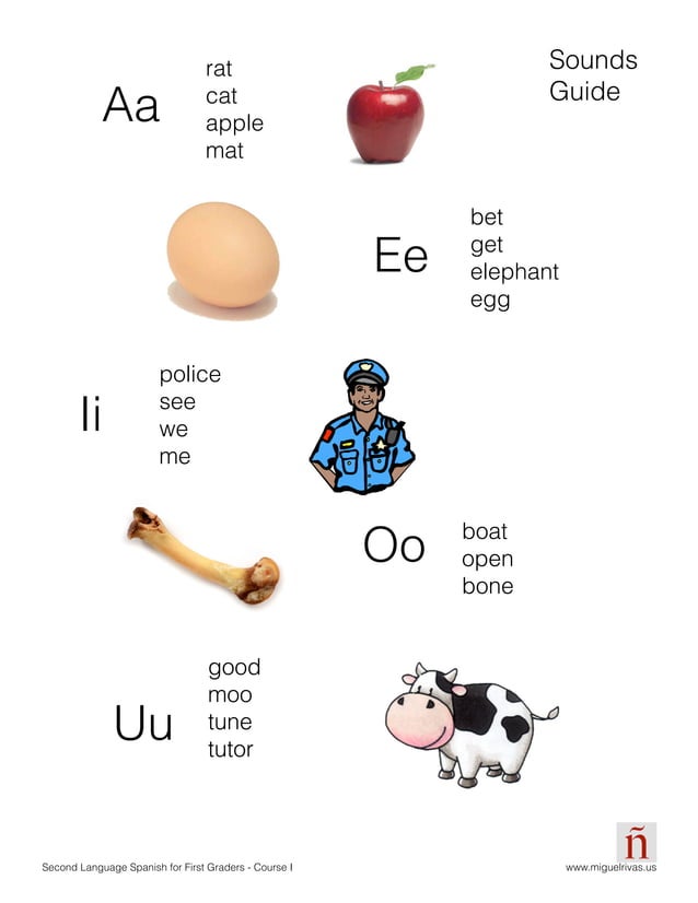 Spanish_English Vowel Phoneme Comparison | PDF