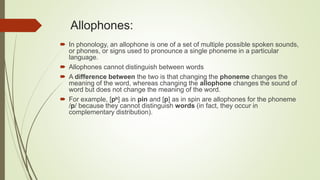 Phoonems By Shaim Chaudry | PPT