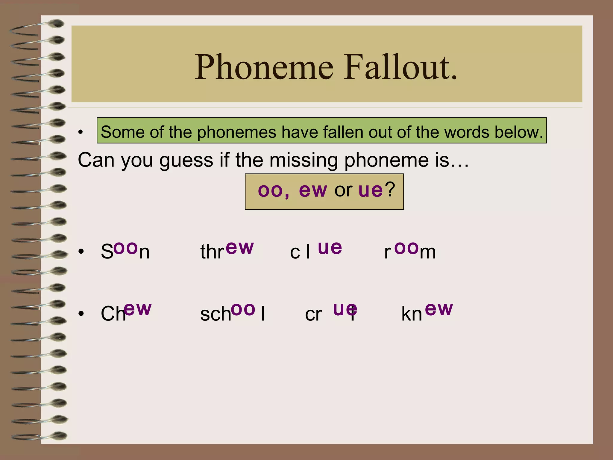 Phonemes (1) | PPT