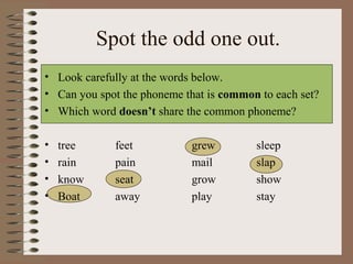 Phonemes (1) | PPT