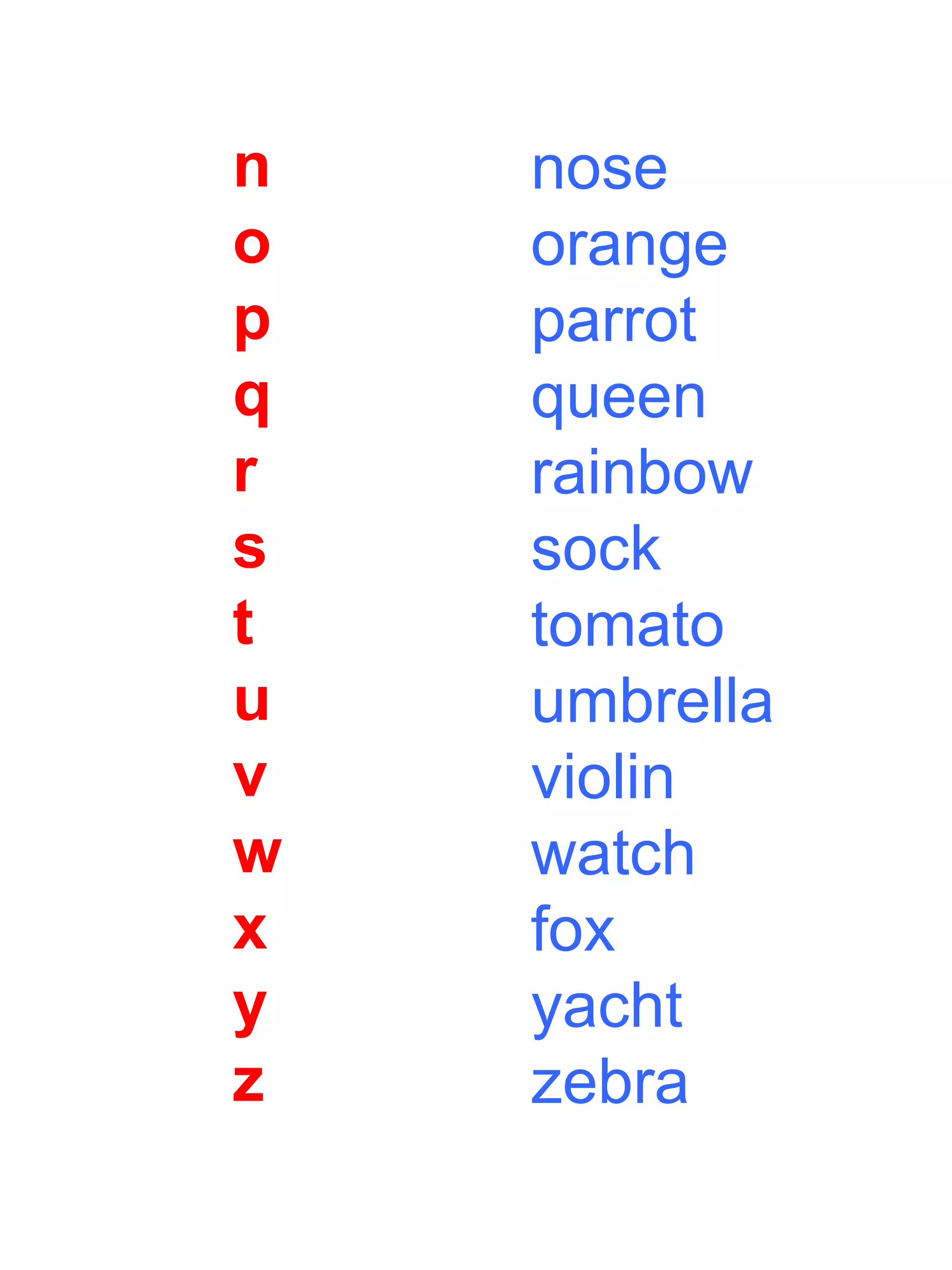 Phonemes Presentation | PPT