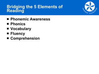 Phonemic Awareness | PPT