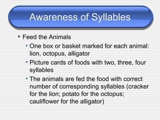 Phonemic Awareness | PPT
