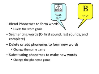 Phonemic Awareness | PPT