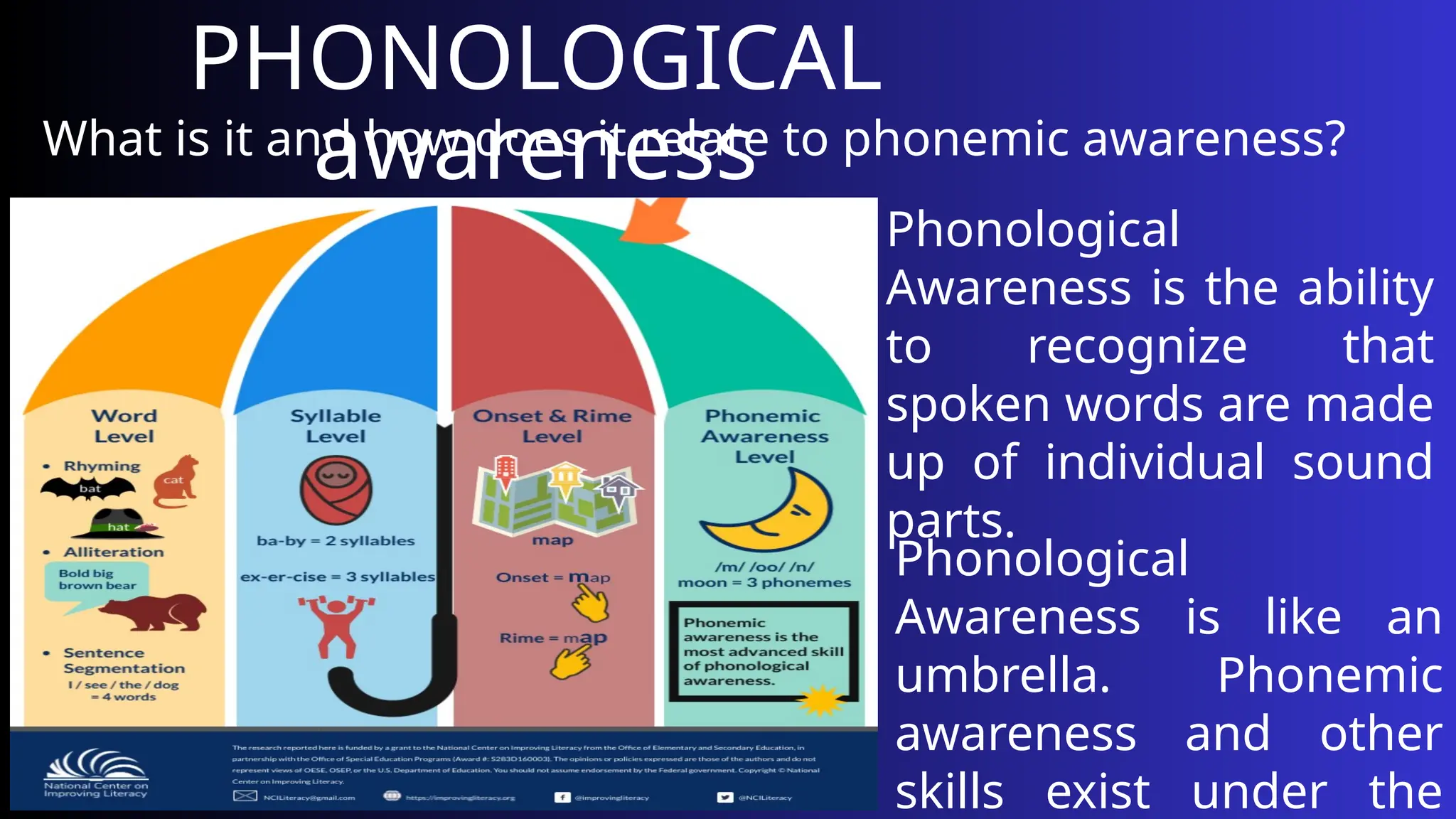 phonological awareness PHONEMIC AWARENESS powerpoint | PPTX