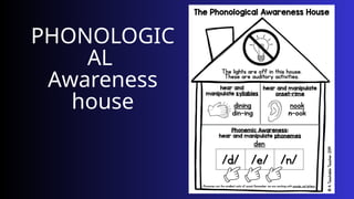 phonological awareness PHONEMIC AWARENESS powerpoint | PPTX