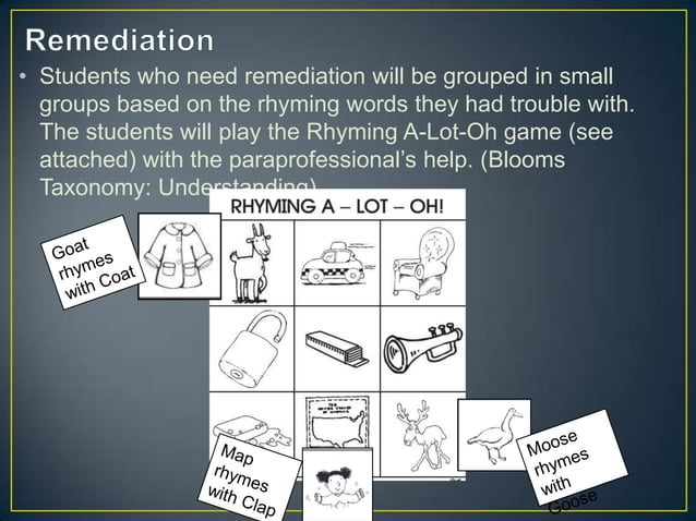 Phonemic awareness lesson plan pp | PPT