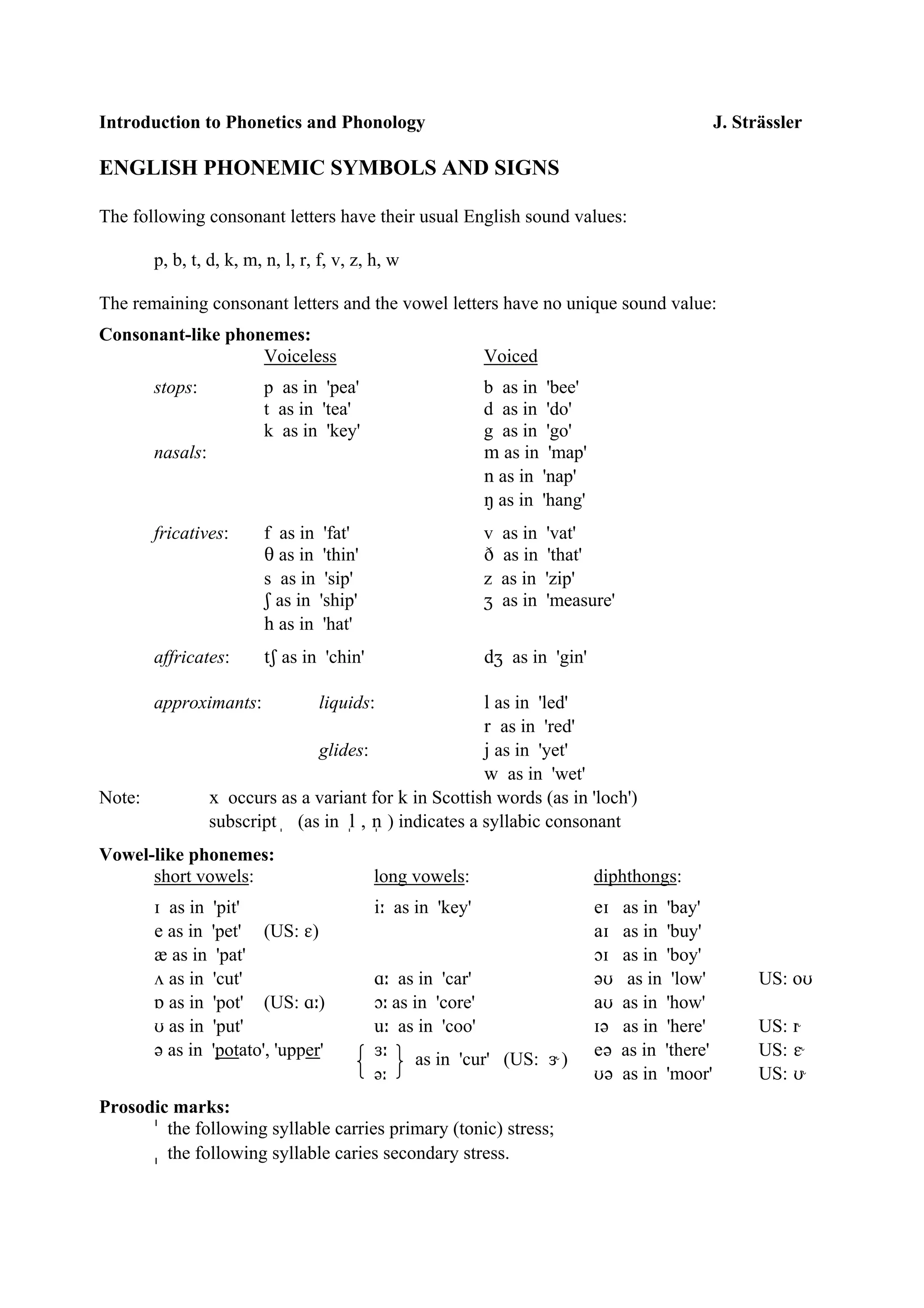 Phonemic symbols | PDF