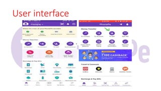 PHONEPE.pptx