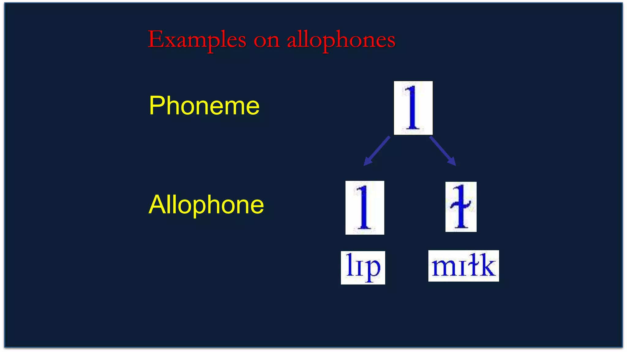 Phone, phoneme and allophone | PPTX