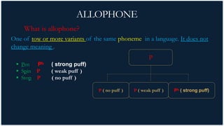 Phone, phoneme and allophone | PPTX