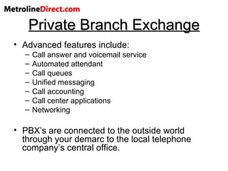 Phone System Roadmap | PPT