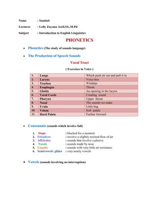 Phonethics | DOCX