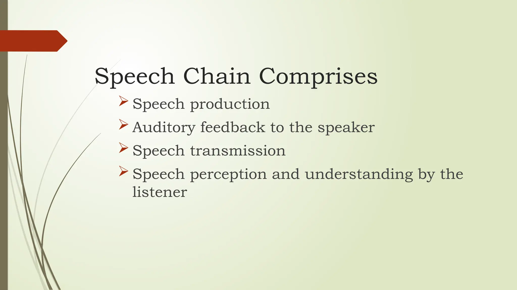 in Phonetic-of-Speech-Perception-G-6.pptx