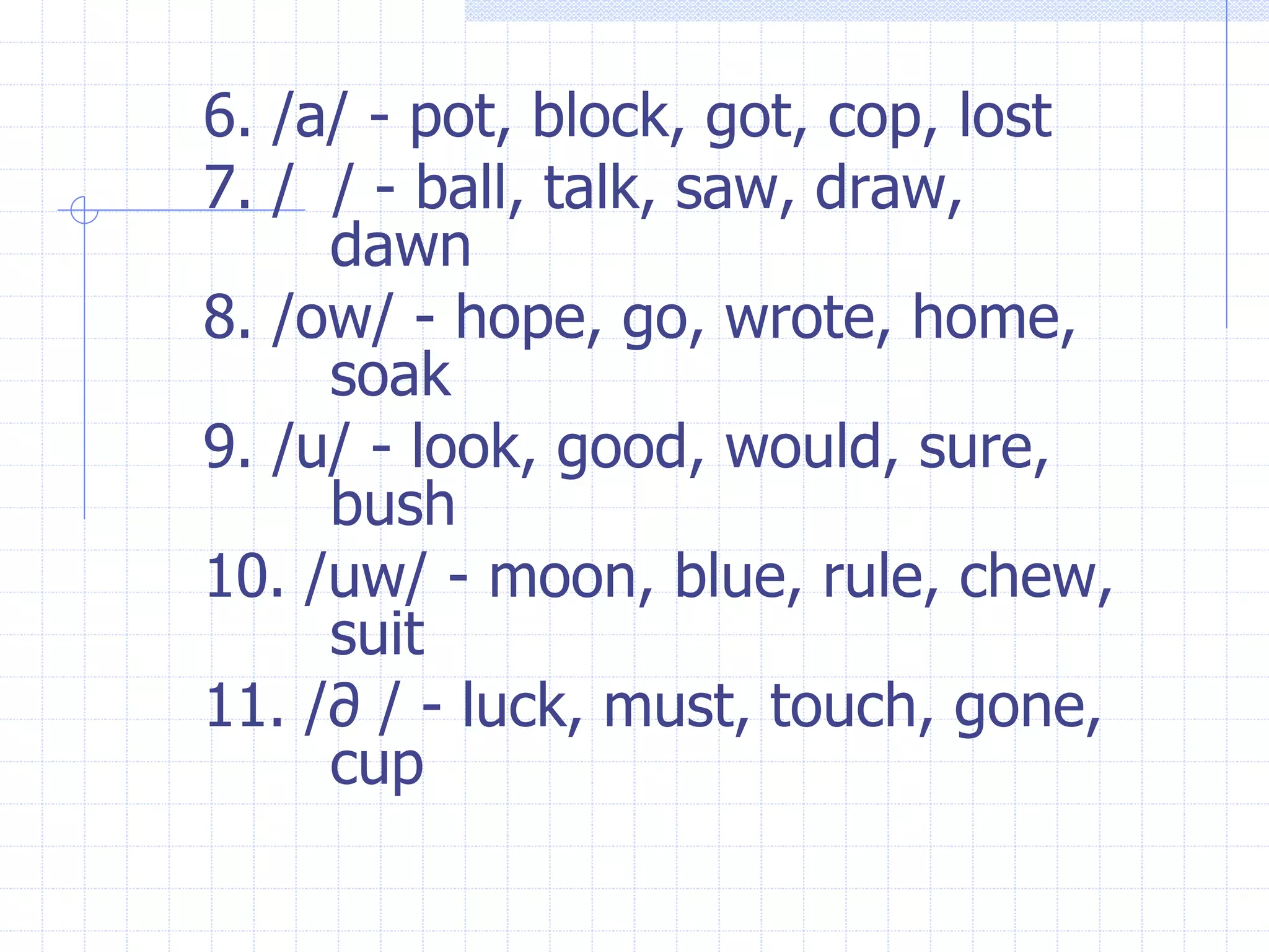 Phonetic and Phonology | PPTX