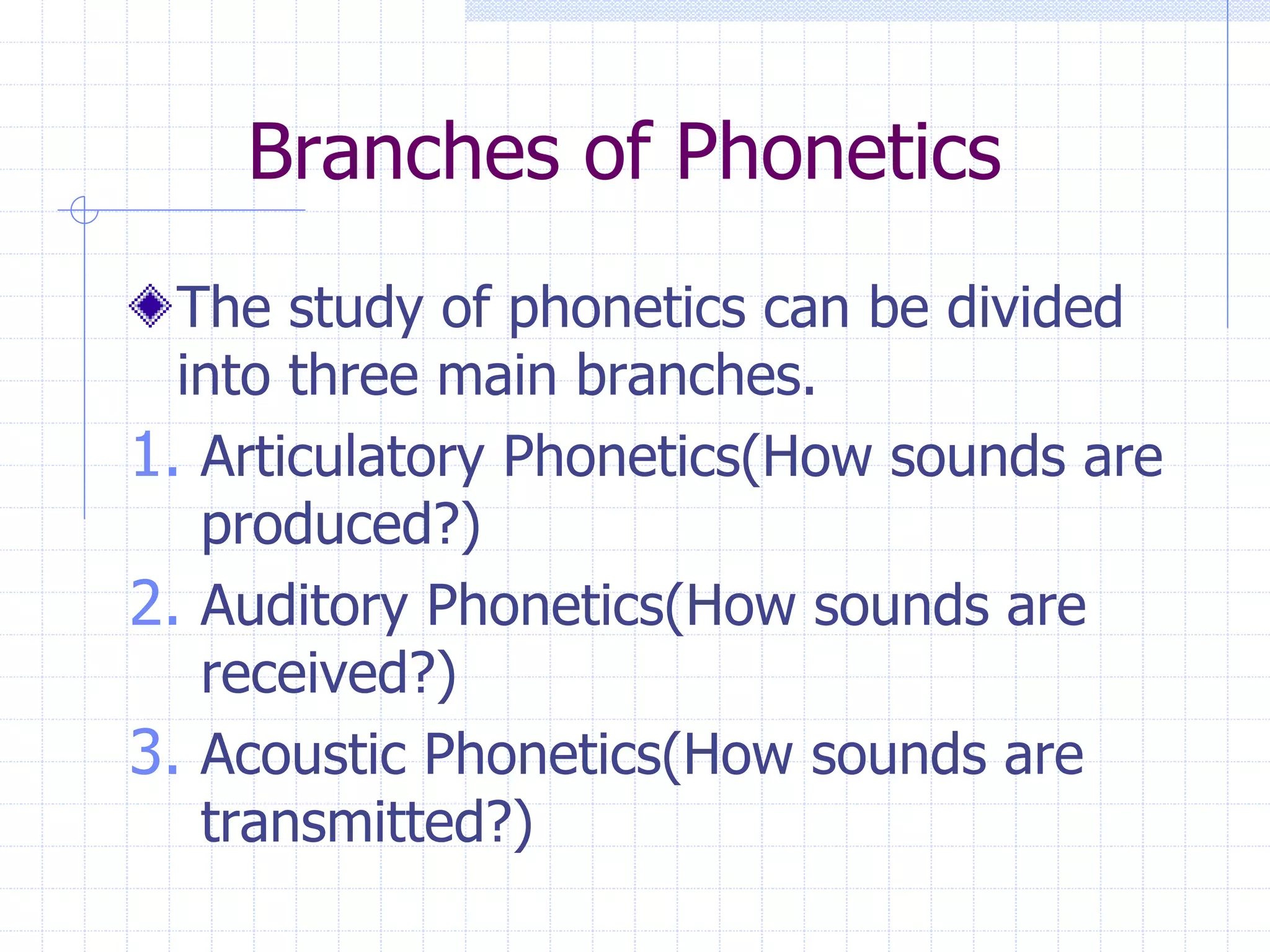 Phonetic and Phonology | PPTX